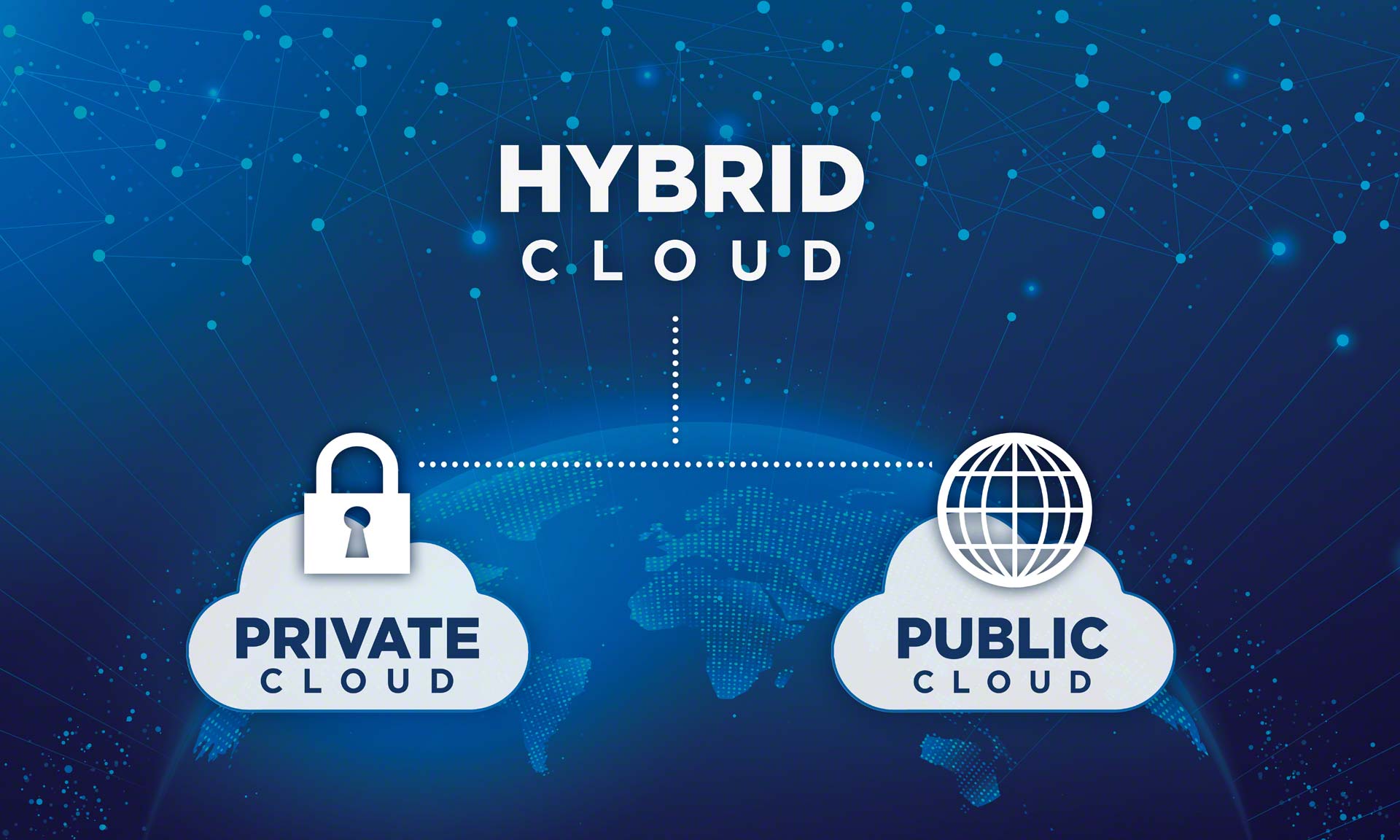 Nube híbrida, lo mejor de las nubes públicas y privadas - Mecalux.com.co