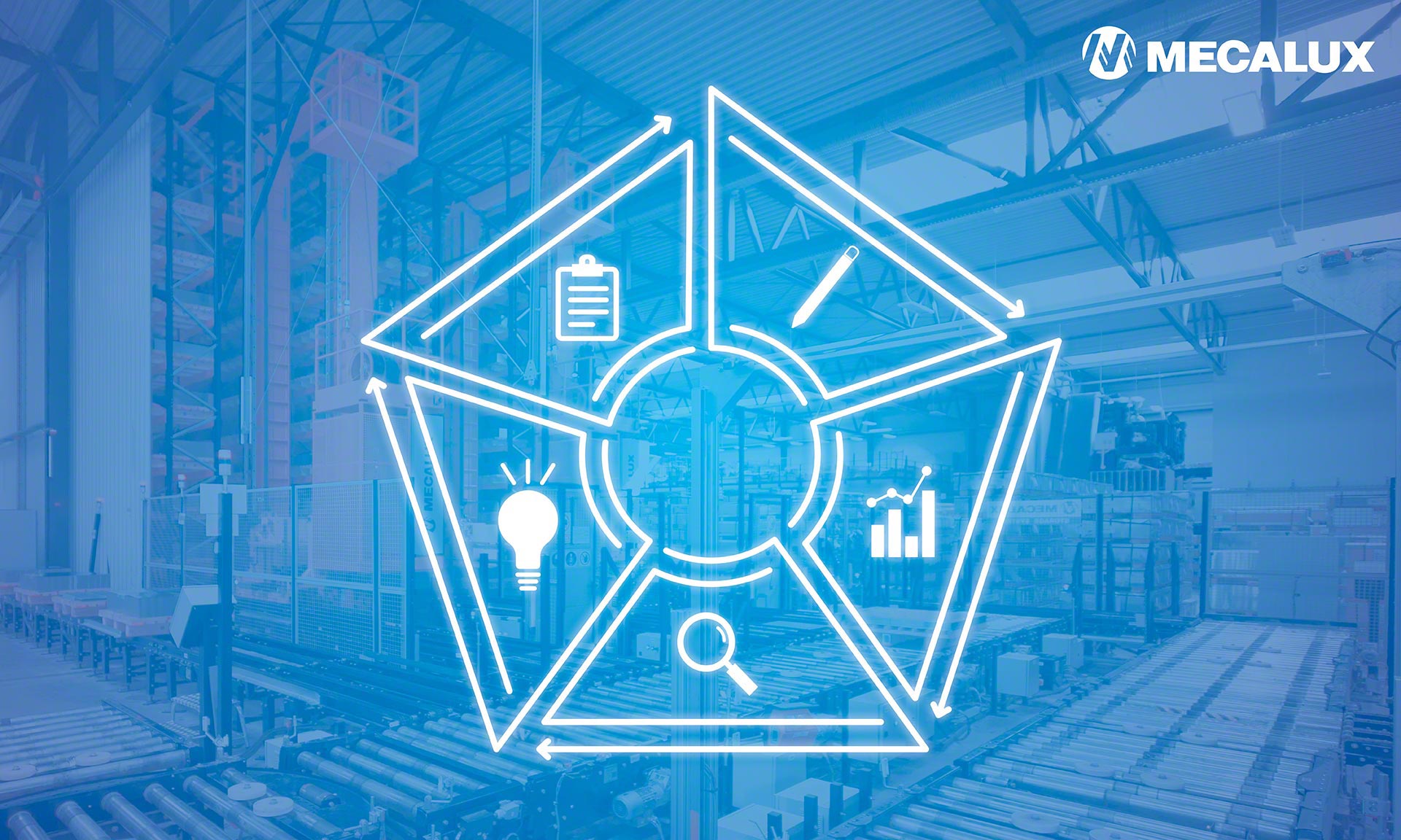 Metodología Six Sigma: qué es y aplicaciones - Mecalux.com.co