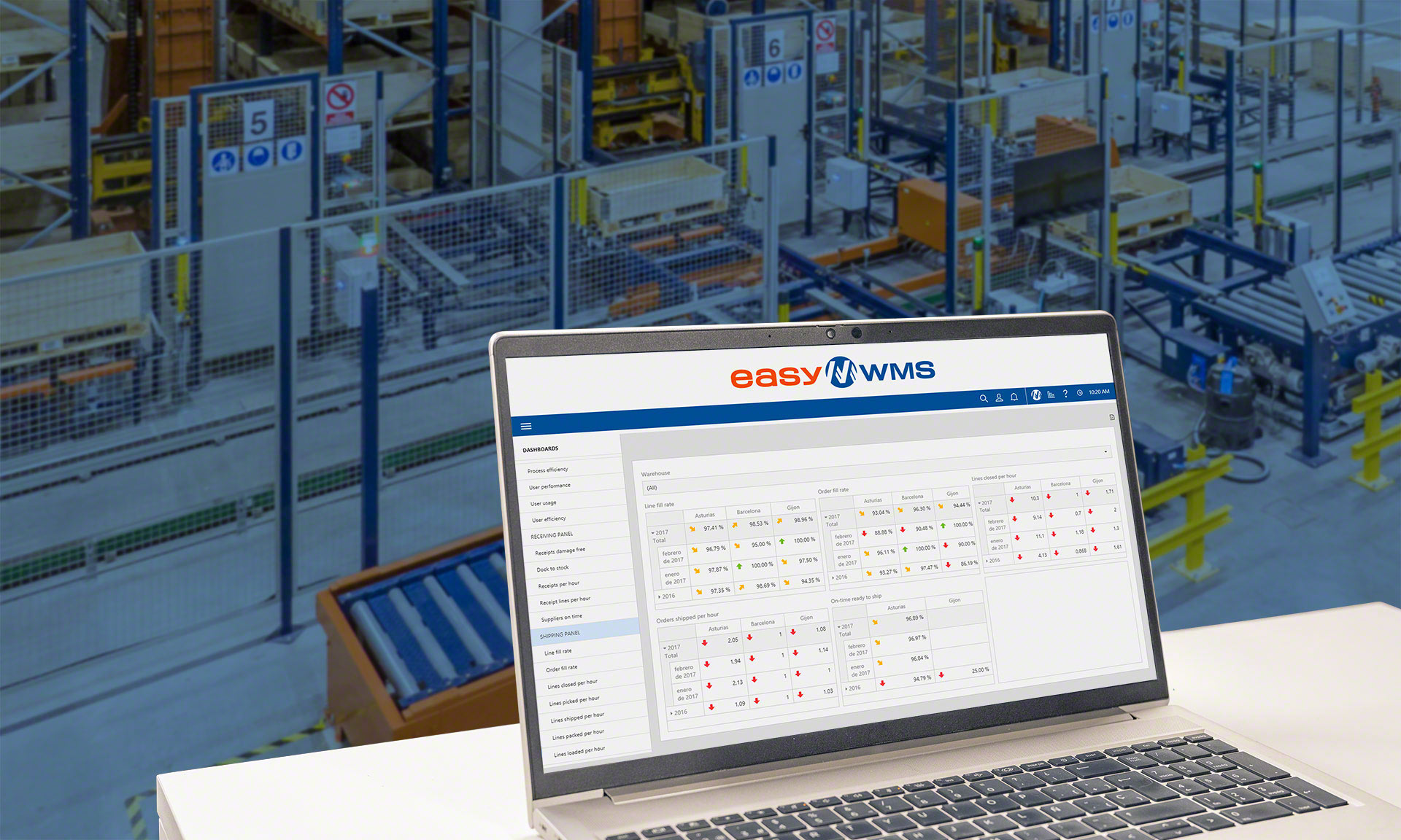 Ejemplos de WMS y su uso en las empresas - Mecalux.com.co
